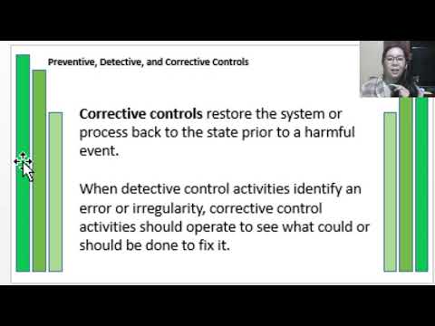 Preventive, Detective and Corrective Controls - YouTube