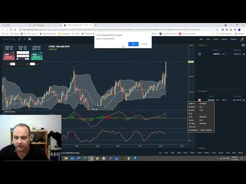How to use trading from the chart in TD365.com - YouTube