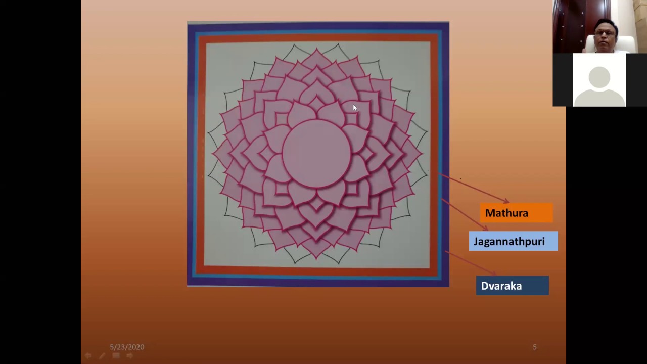 Goloka seminar Material world - YouTube