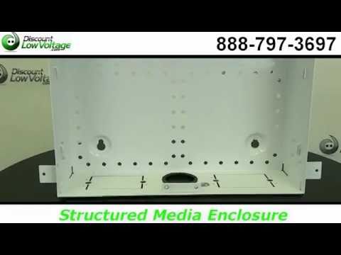 Residential Media Box Enclosure - Home Network - YouTube