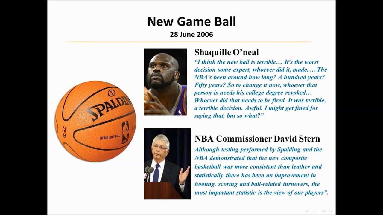 Inside The Box with Jacob Goldenberg - YouTube