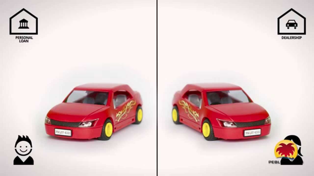 Why Finance your car with us as opposed to the bank - YouTube