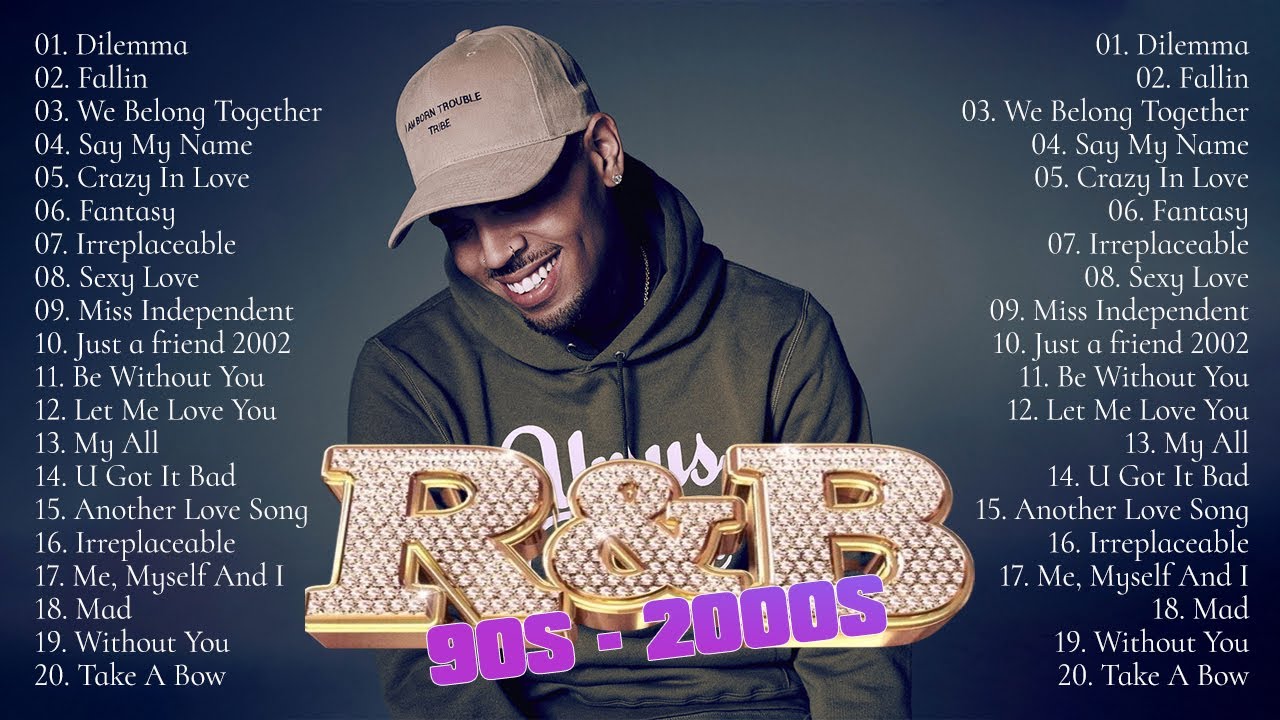 90s - 2000s R&B Party Mix ~ Usher, Chris Brown, Rihanna, NeYo & More - YouTube