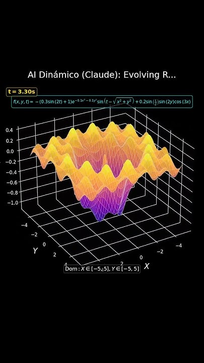Visualizing Mathematics: Evolving Radial Waves | Dynamic 3D Math Art - YouTube