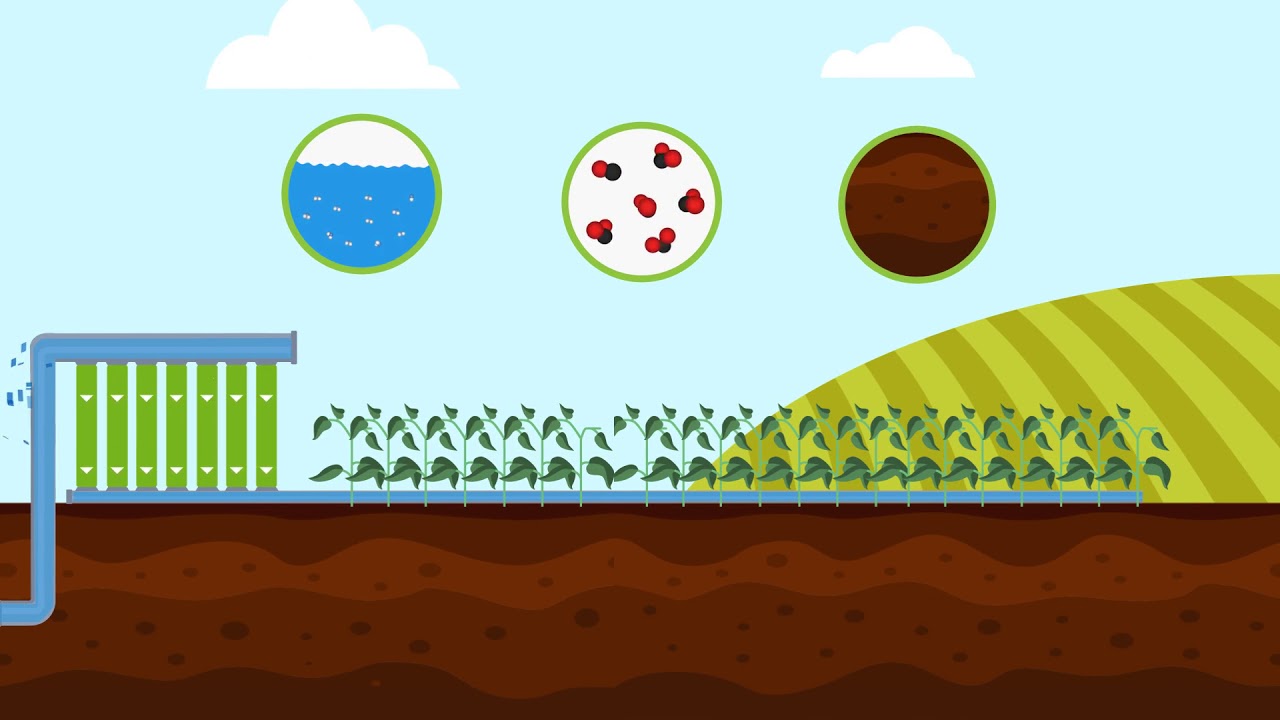 Aqua-4D IRRIGATION - YouTube