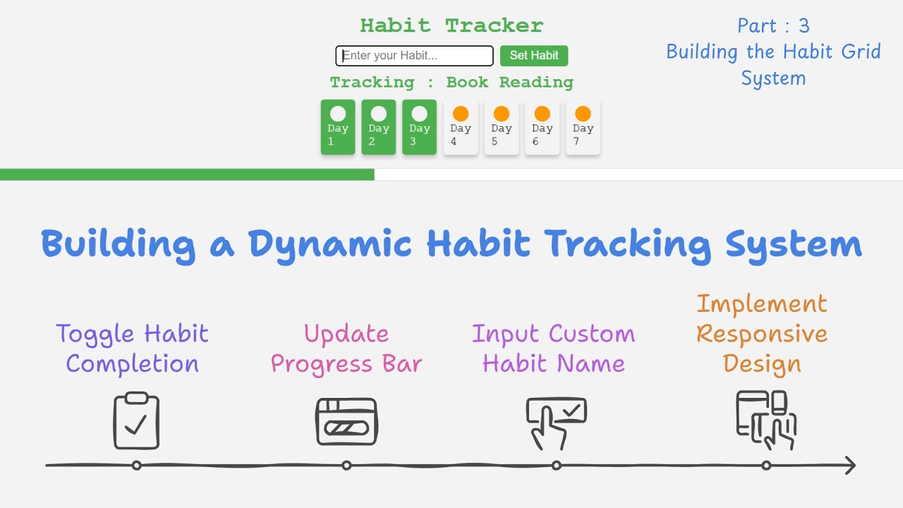 Interactive Habit Tracker : Building the Habit Grid System - YouTube