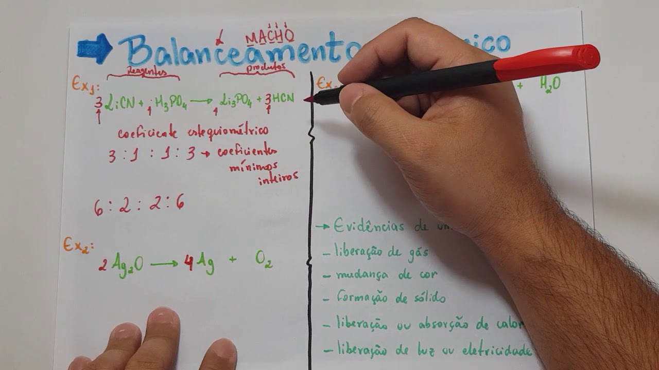 Balanceamento químico - YouTube