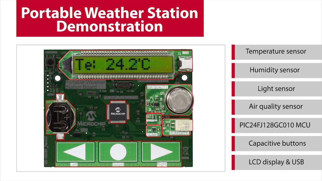 Microchip's Portable Weather Station Demonstration - YouTube