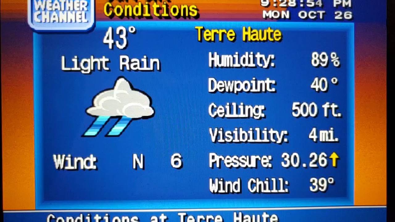 WeatherStar 4000 Simulator Oct. 26, 2020(2) - YouTube