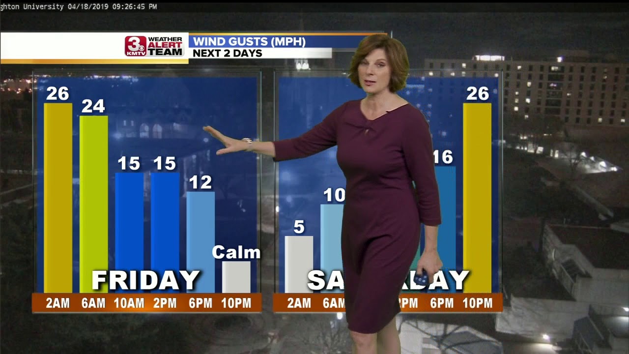 Jennifer's Friday Forecast - YouTube
