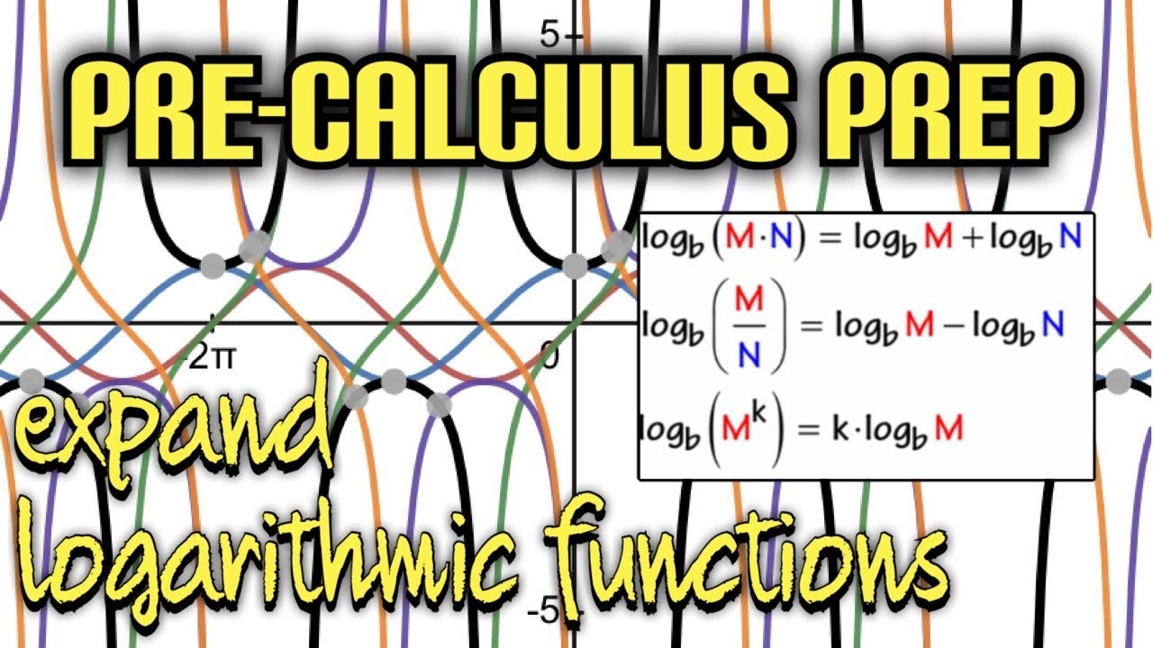 Pre-Calculus Prep: Expanding a Single Log into Multiple Logarithms ...