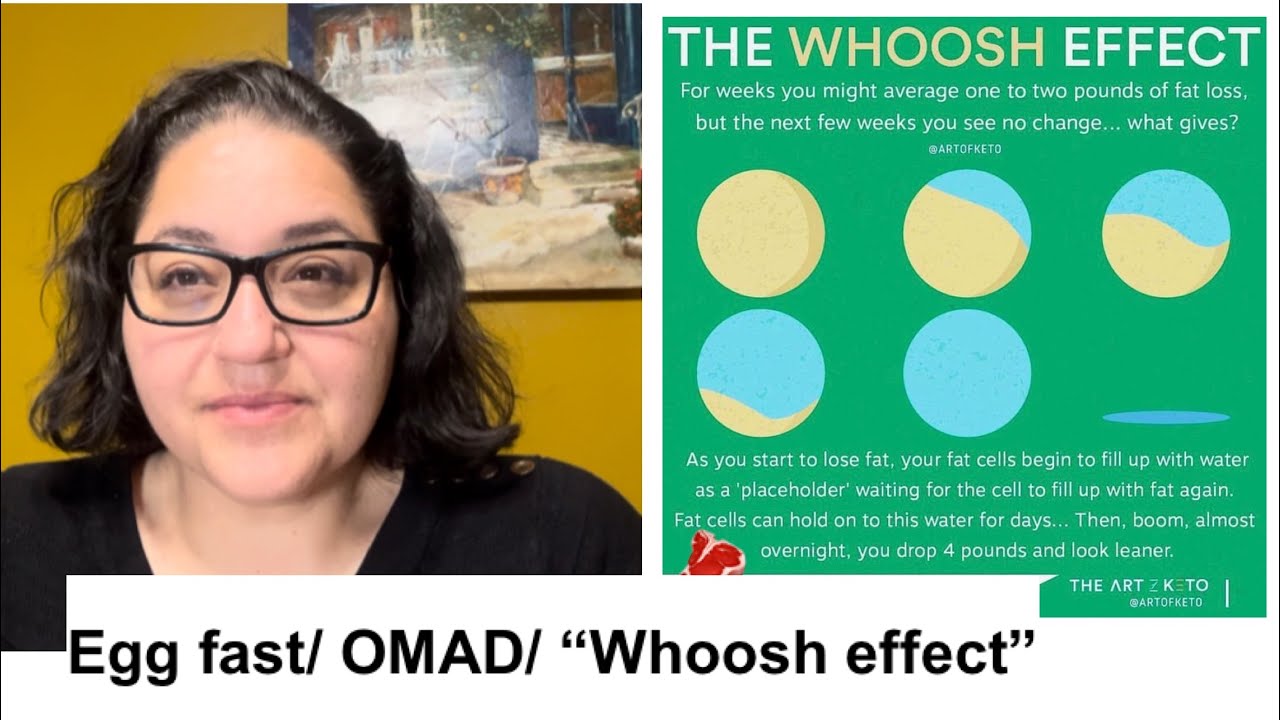 Egg fast/ OMAD/ “Whoosh Effect” - YouTube