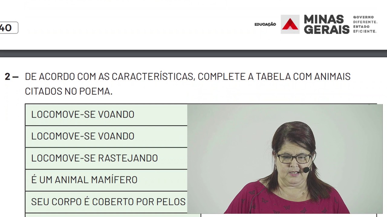 segundo ano ciencias modulo 4 semana 3 - YouTube