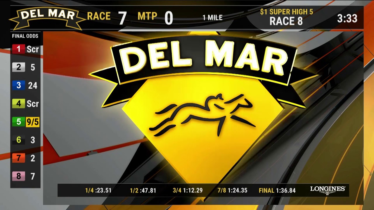 King Abner Wins Race 7 at Del Mar 11/15/18 - YouTube