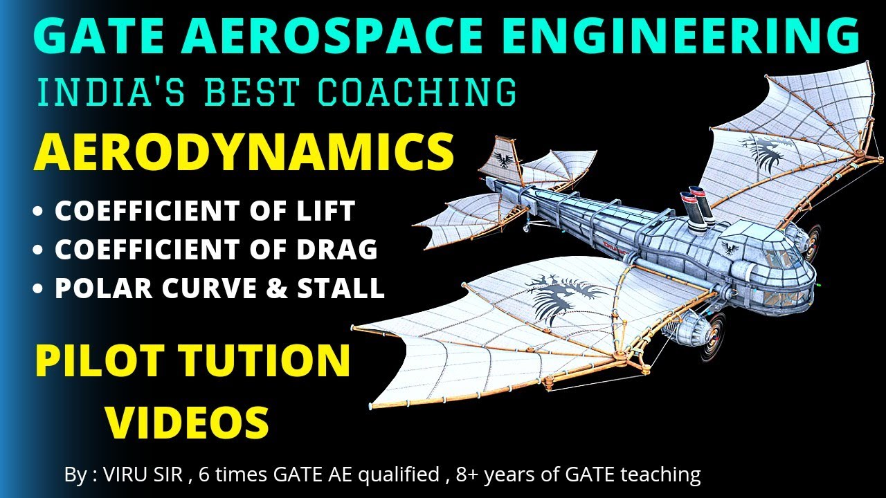 lift coefficient drag coefficient | polar curve stall | Aerodynamics ...
