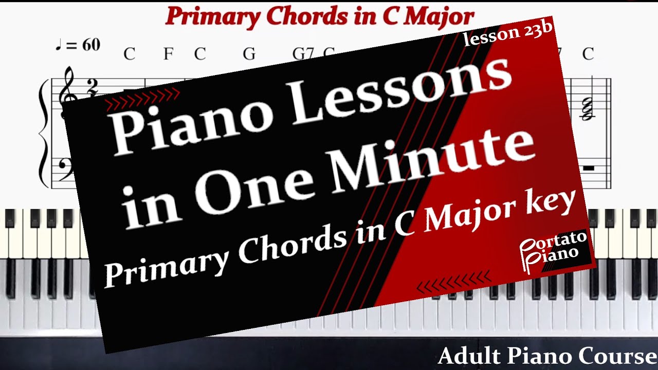 Piano Lessons in One Minute Lesson 23b Primary Chords in C Major key ...