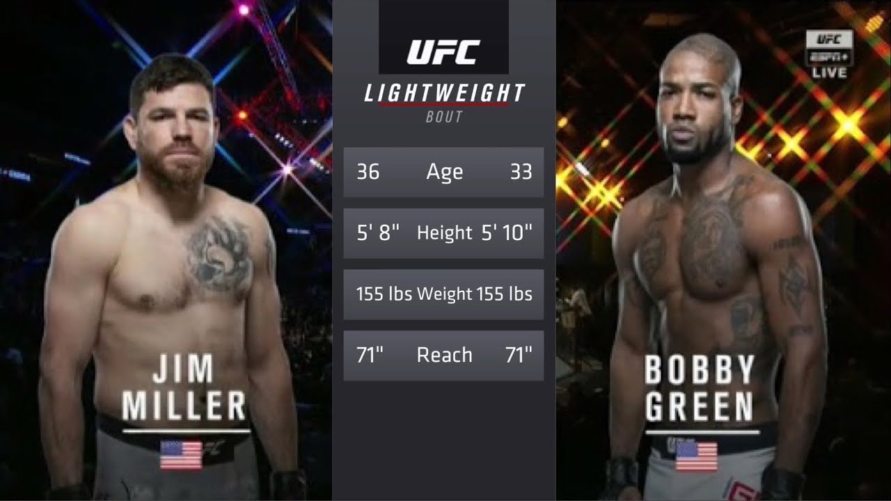 JIM MILLER VS BOBBY GREEN FULL FIGHT UFC 258 - YouTube