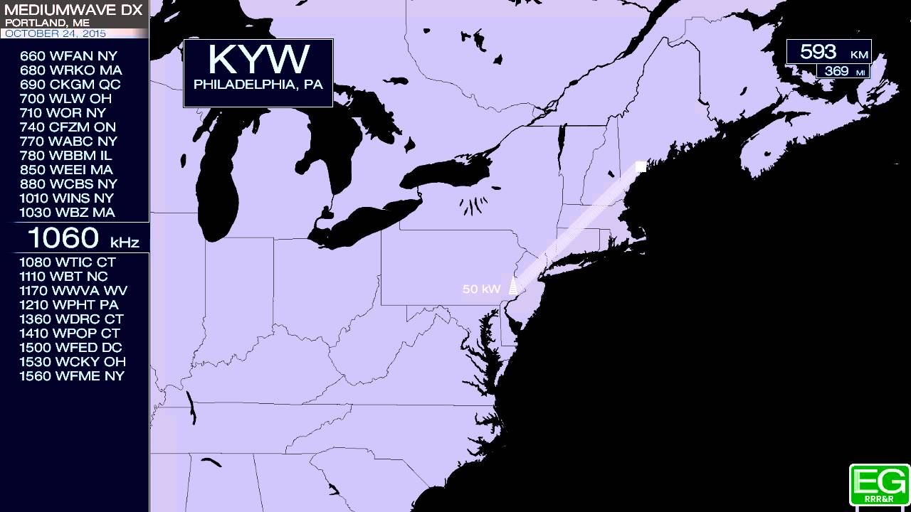 Mediumwave (AM Band) DXing in Portland, ME (2015) - YouTube