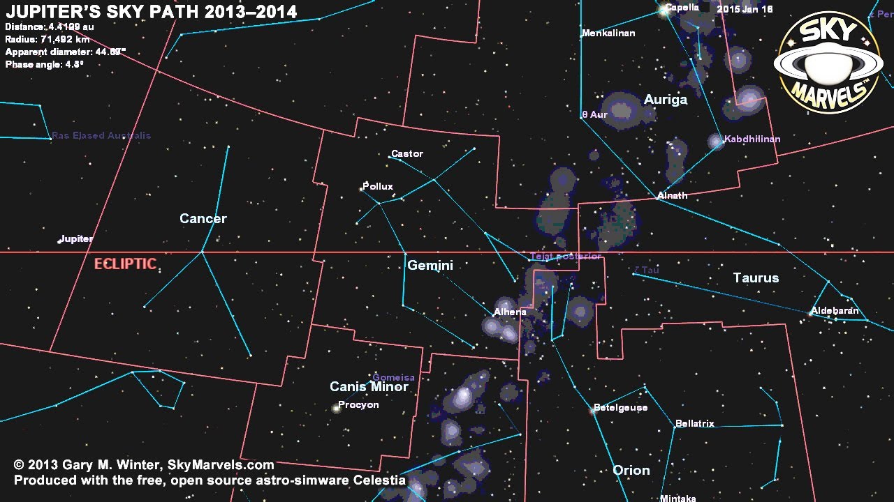 SkyMarvels™ JUPITER'S SKY PATH 2013-2014 (celestia celestia4all) - YouTube