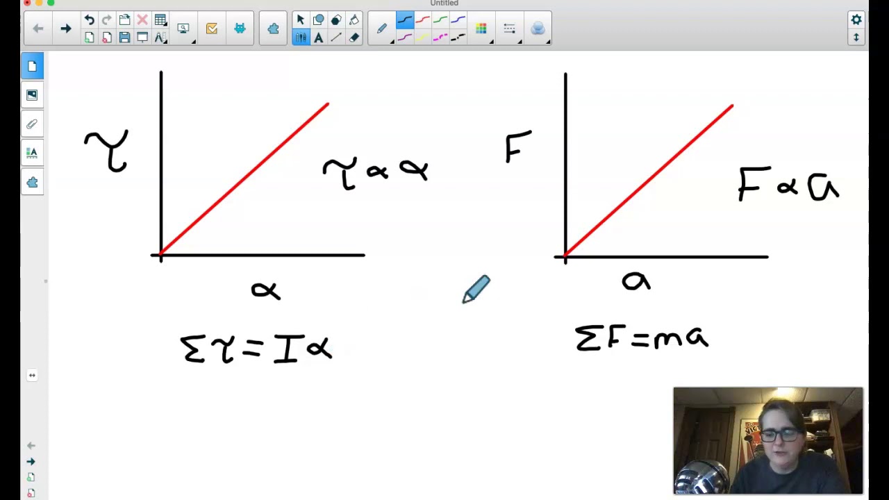 Unbalanced Torque Equation Notes - YouTube
