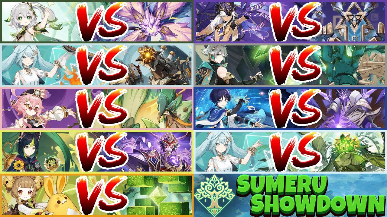 Sumeru Showdown 1 Character 1 Boss - Genshin Impact - YouTube