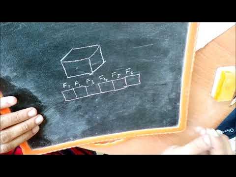 Detection & Estimation Theory - Review of Random Variables - YouTube