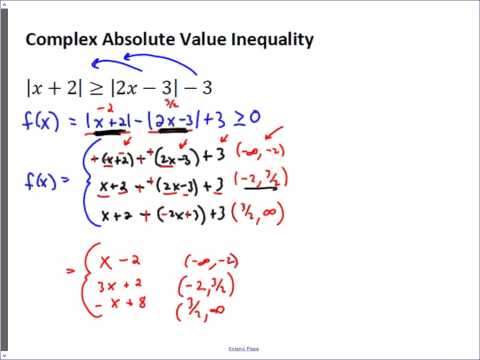 Complex Absolute Value Inequality Example 1 - YouTube