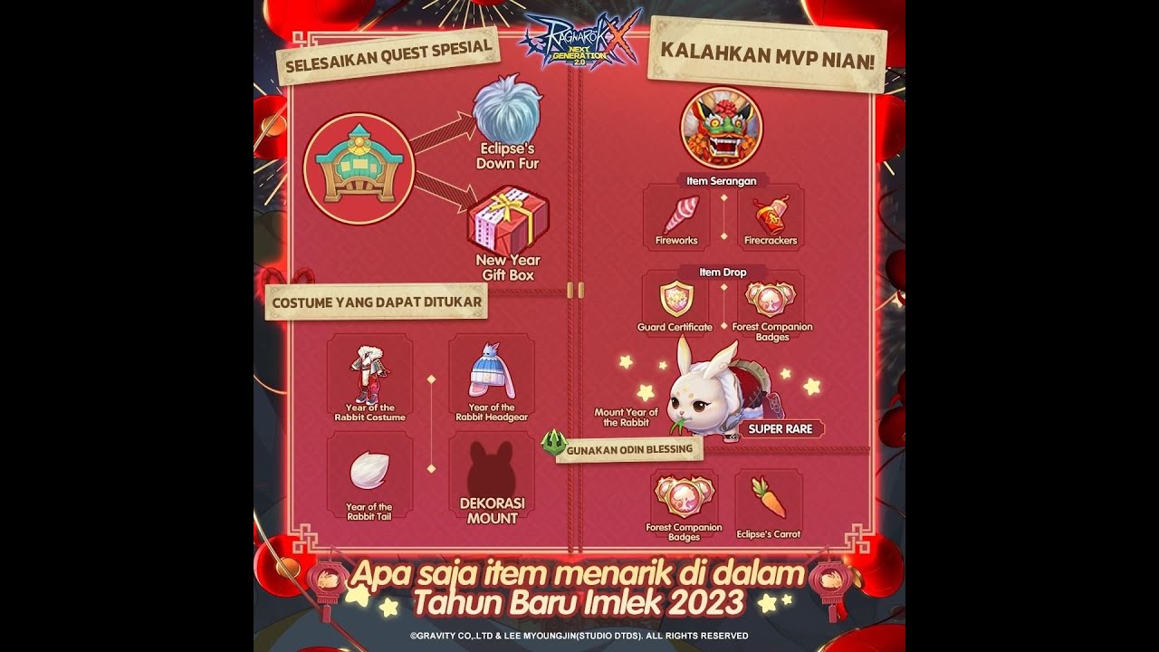 (LIVE ROX) SISA 2 HARI LAGI NIANNYA ABIS!! - F2P ROX - Ragnarok X: Next Generation - - YouTube