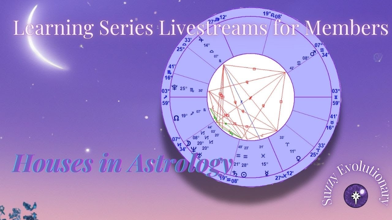 Houses in Astrology - Learning series - House Basics & houses 3&4 ...