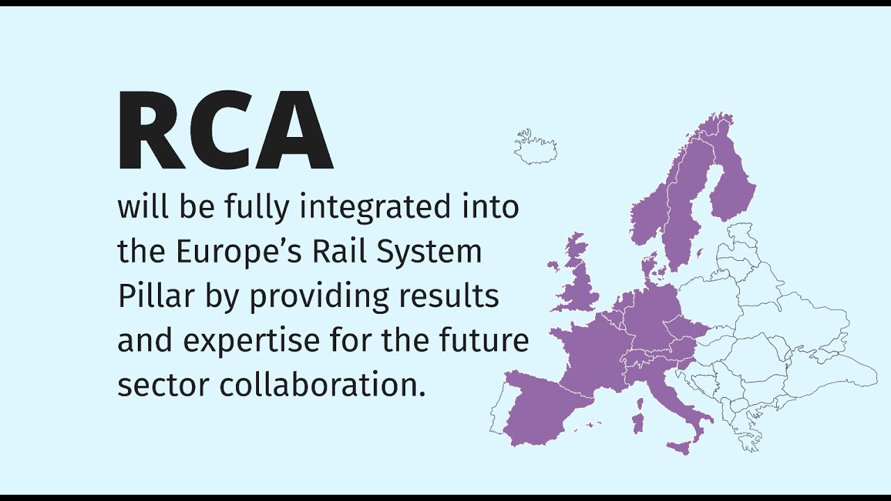 RCA Reference CCS Architecture benefits - YouTube