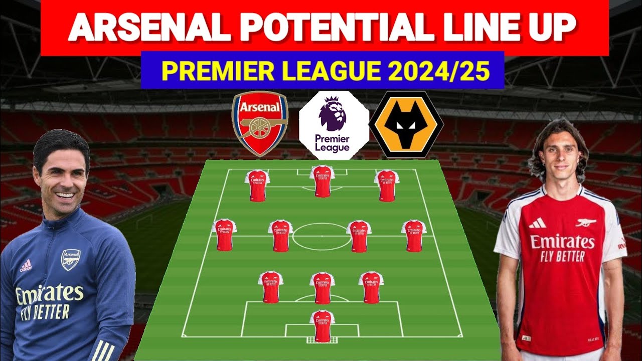 ARSENAL vs WOLVERHAMPTON POTENTIAL LINE UP FOR PREMIER LEAGUE 2024/25 ...
