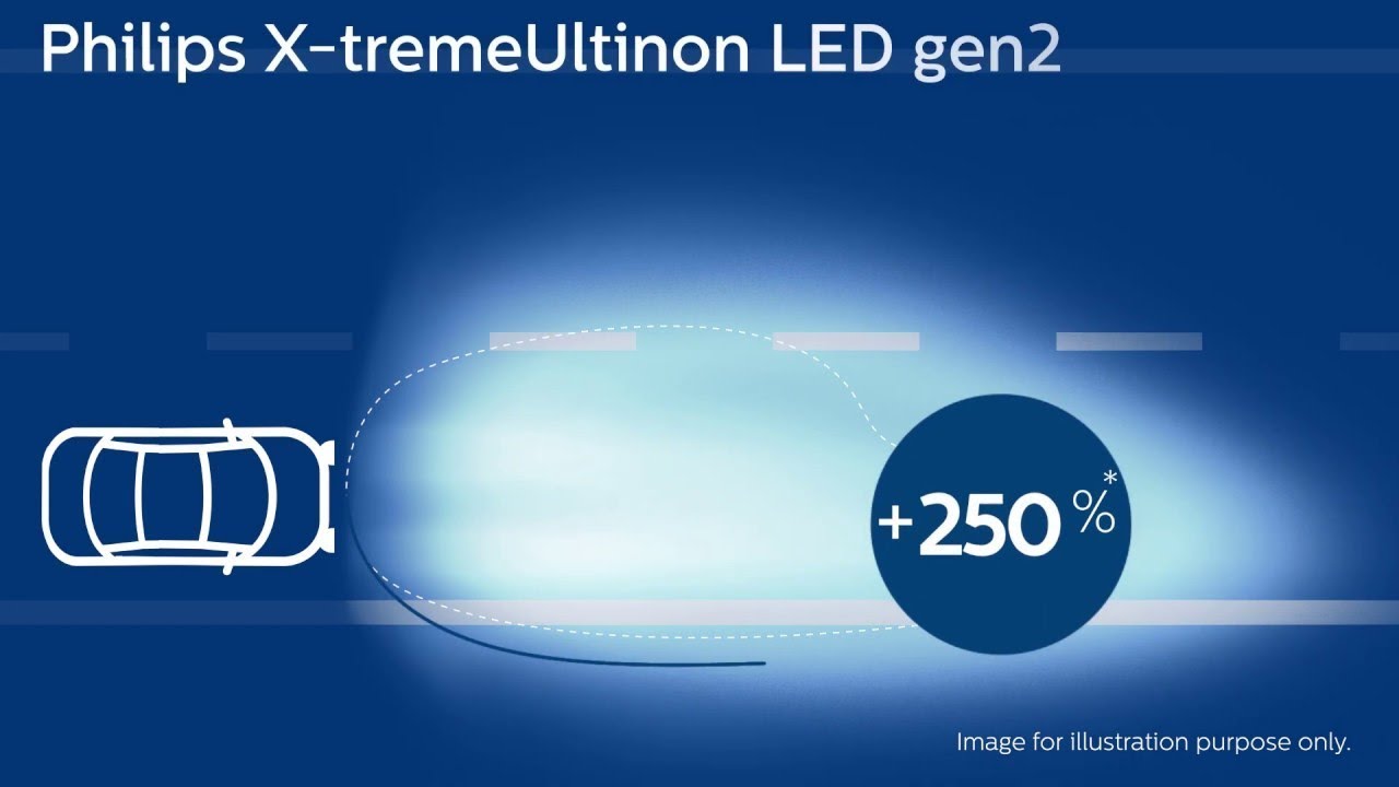 Philips led xenon - YouTube