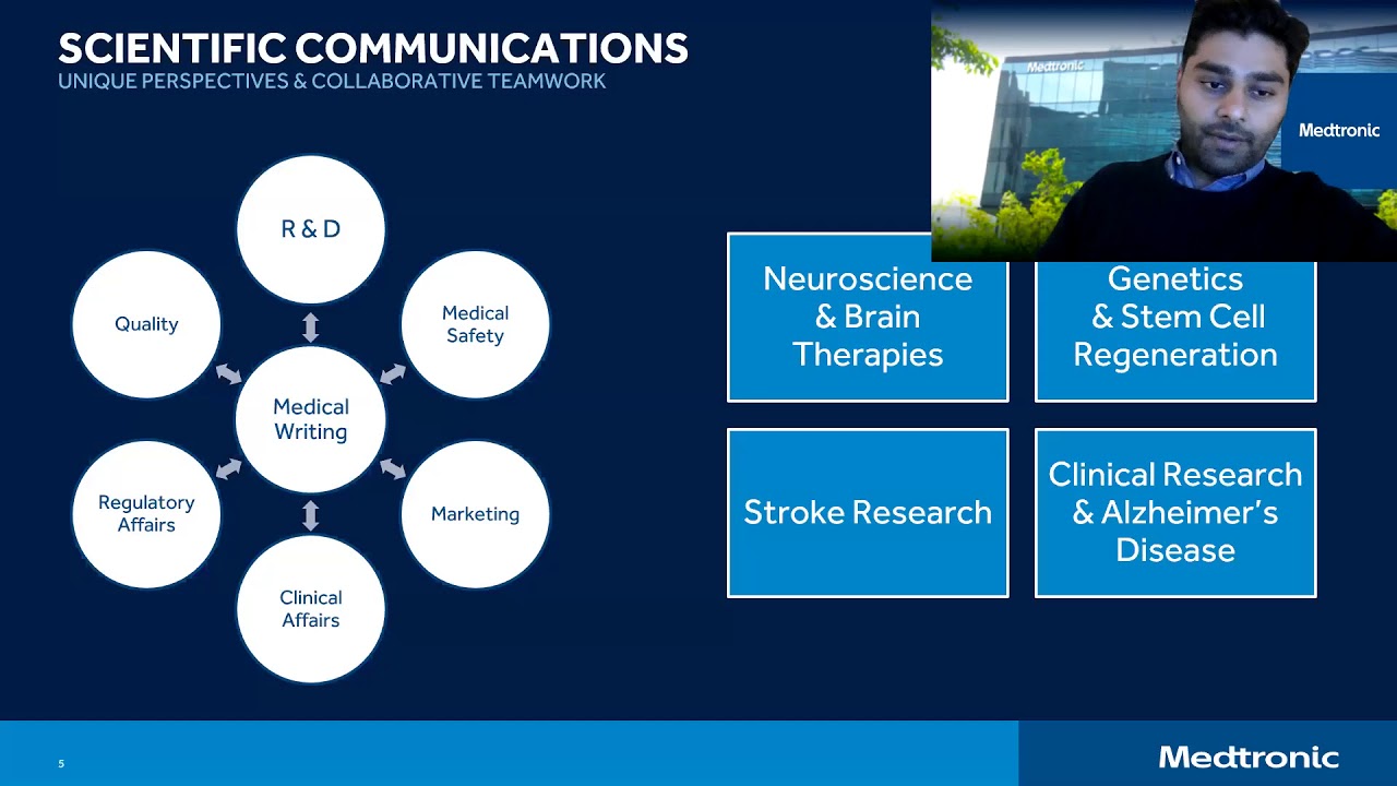 Alumni interaction session by Dr.Harsh Sancheti - YouTube