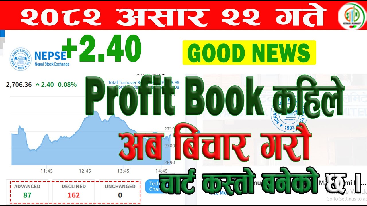 Nepse daily update || Nepse || Nepse analysis || Nepse chart analysis ...
