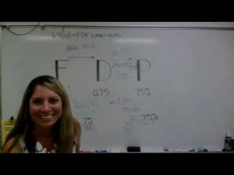 FDP Conversions STAAR Review || TEKS 6.4G - YouTube