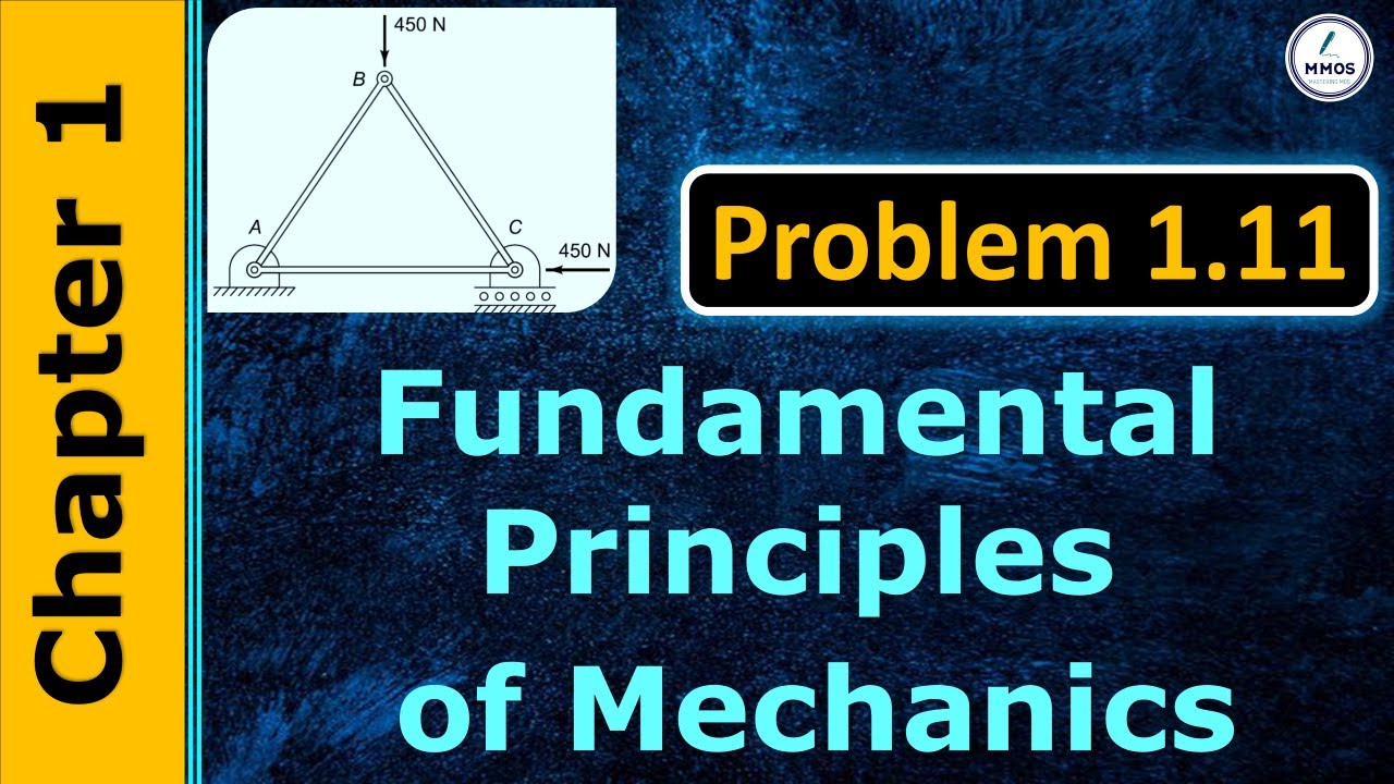 Problem 1.11 | Fundamental Principles of Mechanics | Mechanics of ...