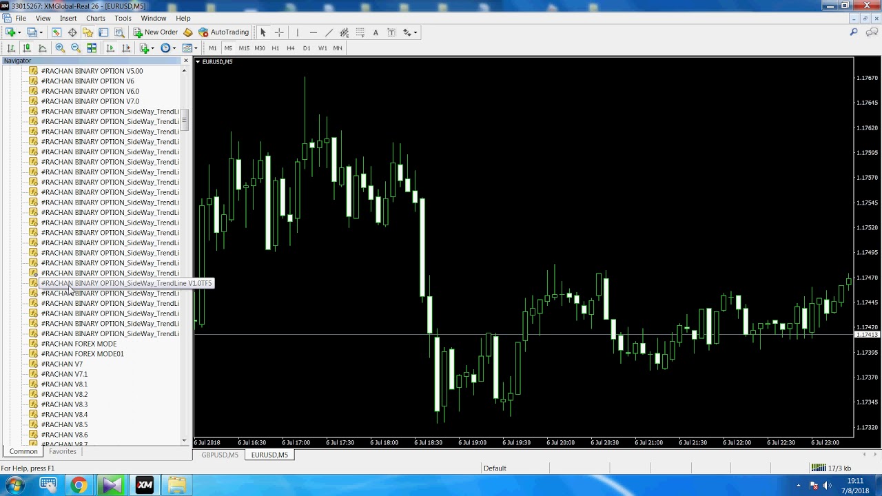 Installation of multi processing indicator + price action (using for ...