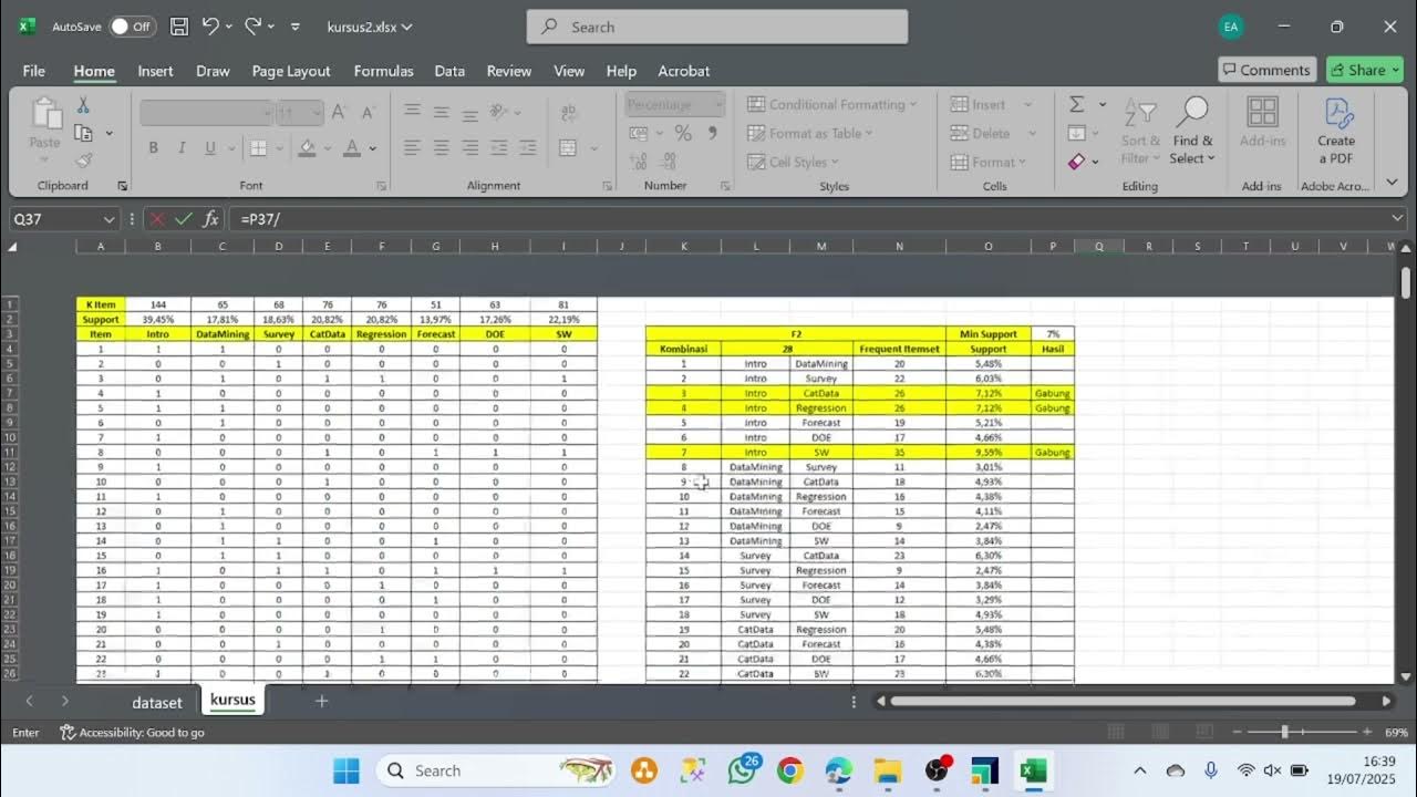 Apriori - Implementasi Algoritma Apriori Menggunakan Excel Dan Rapid Miner - YouTube