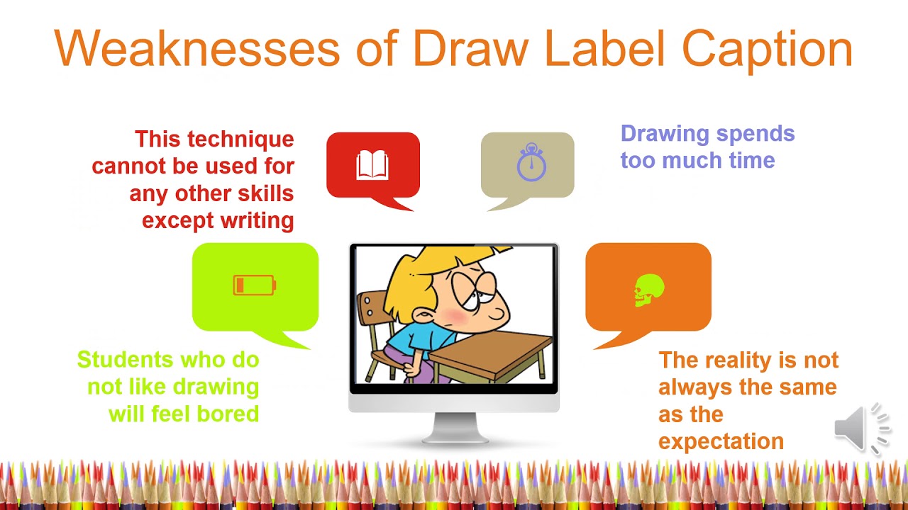 Draw Label Caption Youtube