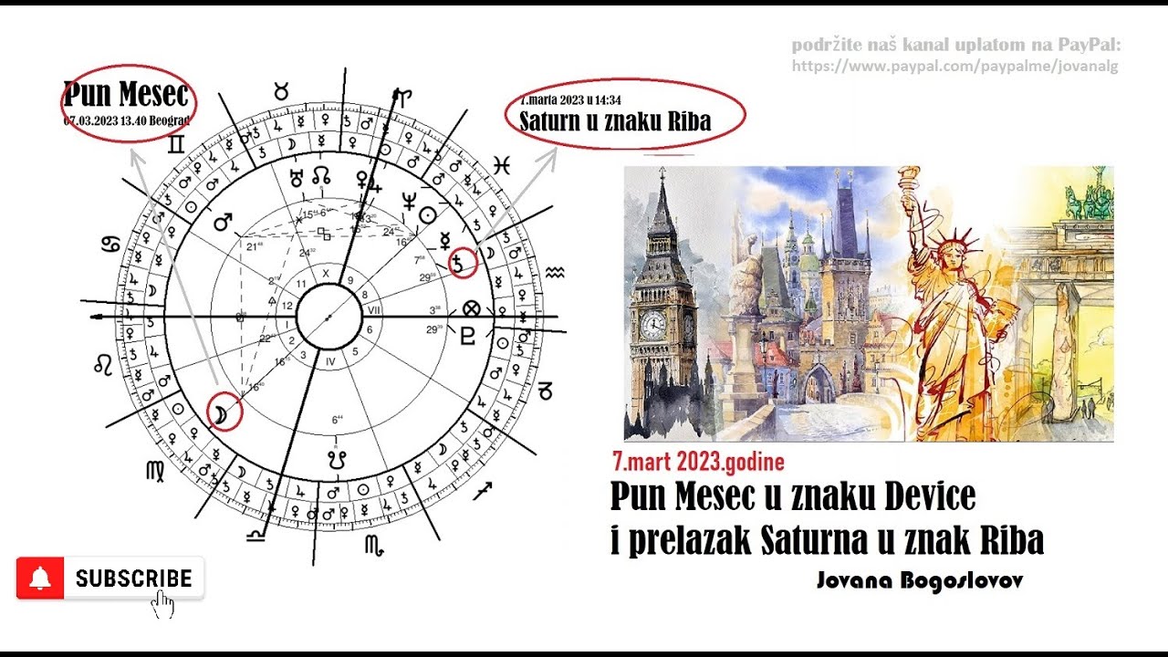 Pun Mesec u znaku Device, prelazak Saturna u znak Riba - 7.marta ...