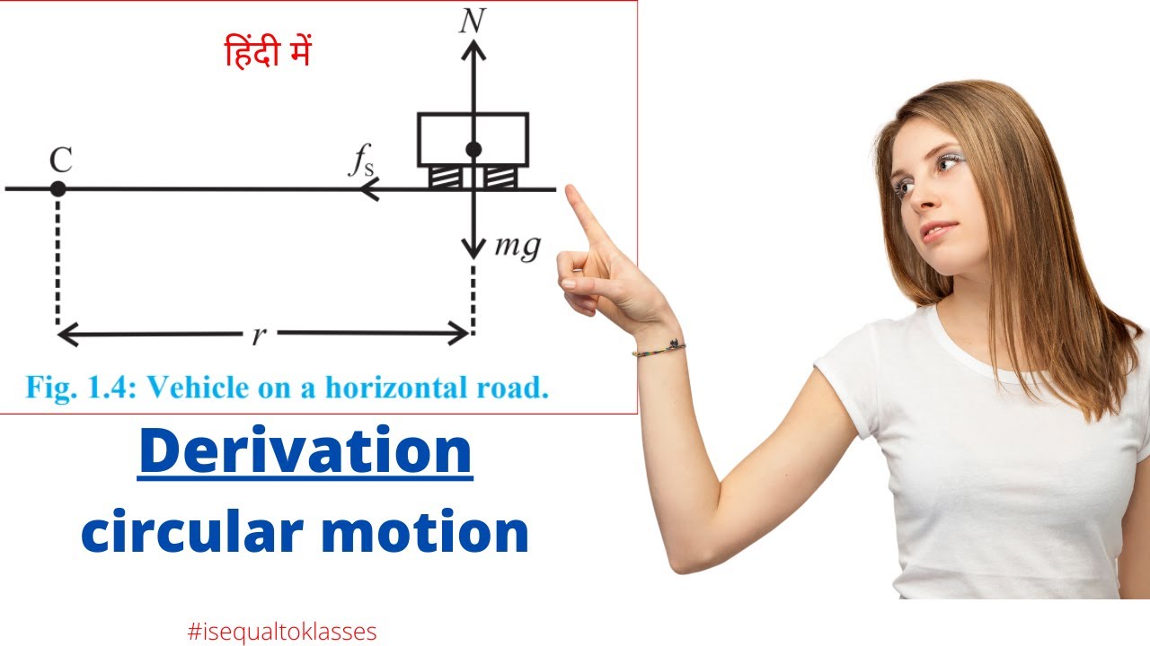 Derive expression maximum speed of circular motion car on road HSC 12th ...