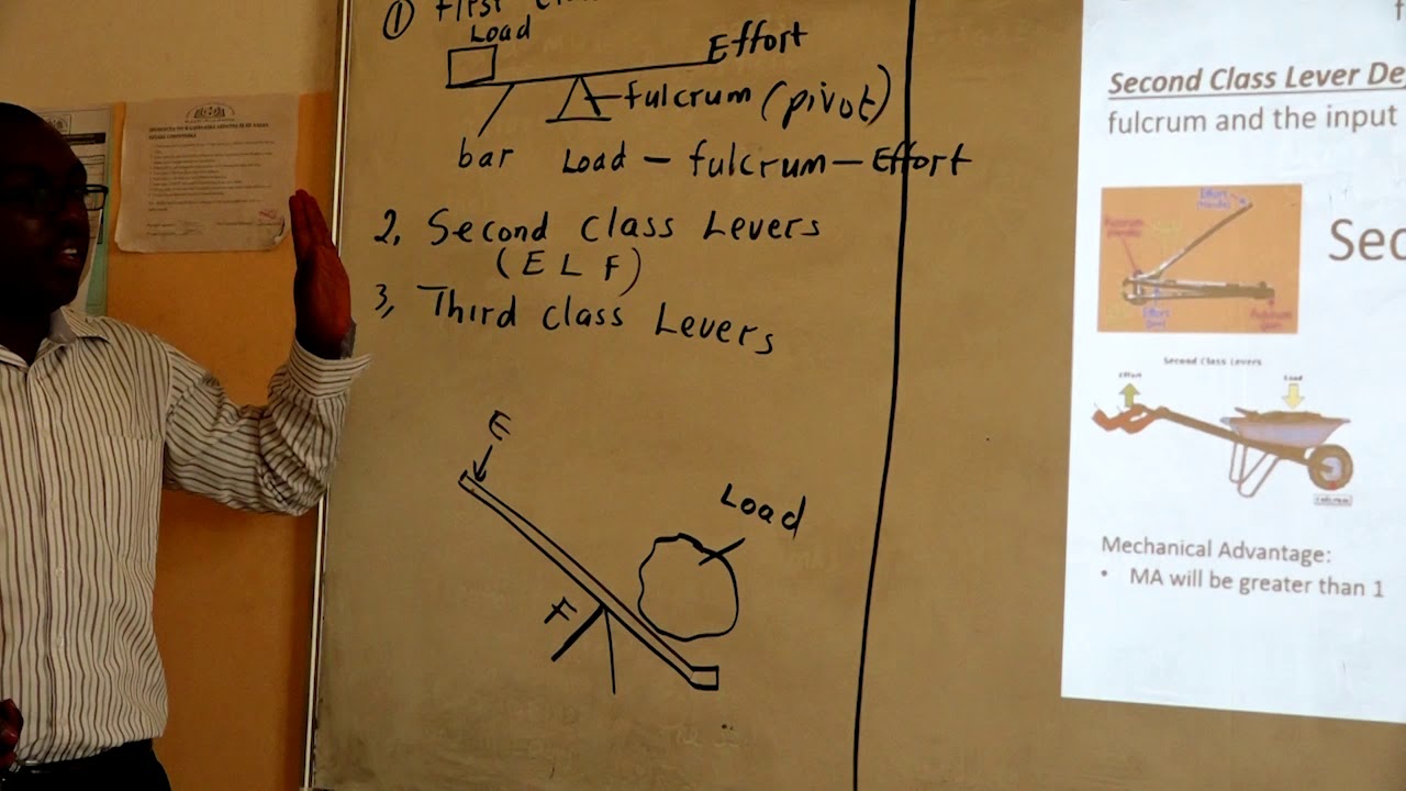 Grade 7 Science, LEVERS by Michael Ngumi - YouTube