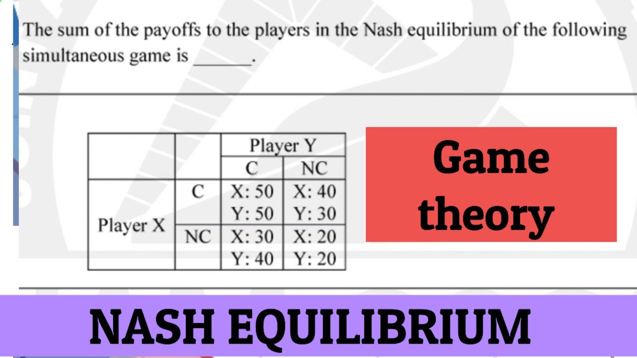 game theory | Nash equilibrium - YouTube