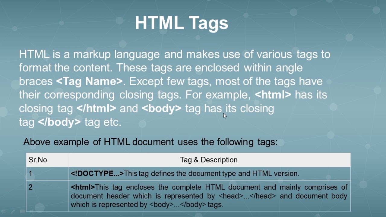 Html Part I Youtube