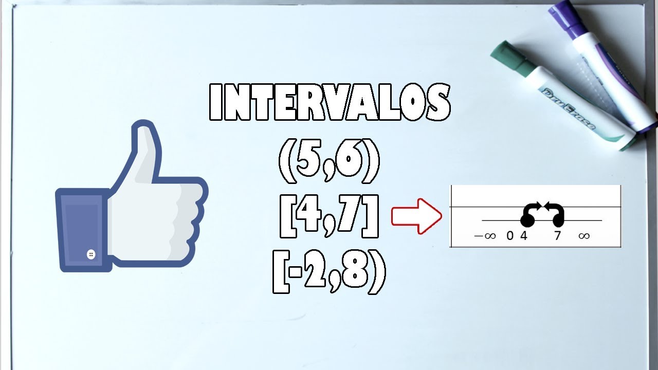 Como resolver Intervalos Clase #1 del curso Cálculo Diferencial - YouTube
