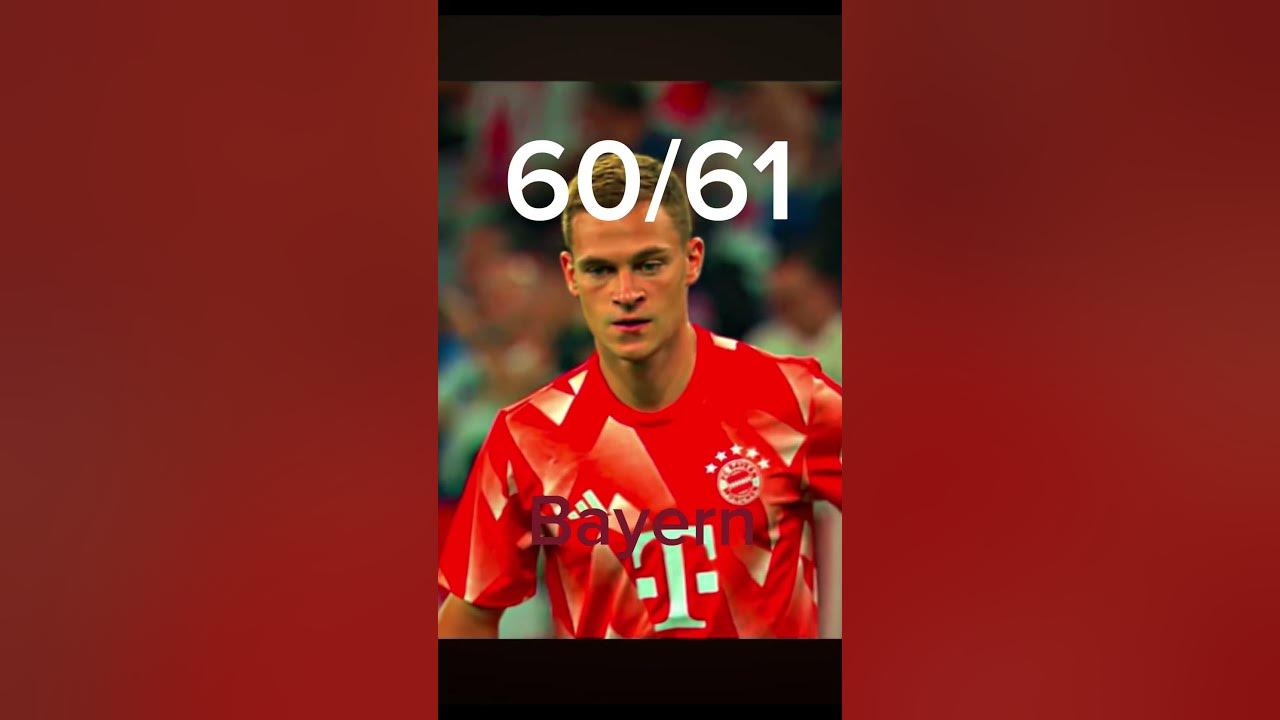 Predicting the next 100 UCL winners part 4 - YouTube