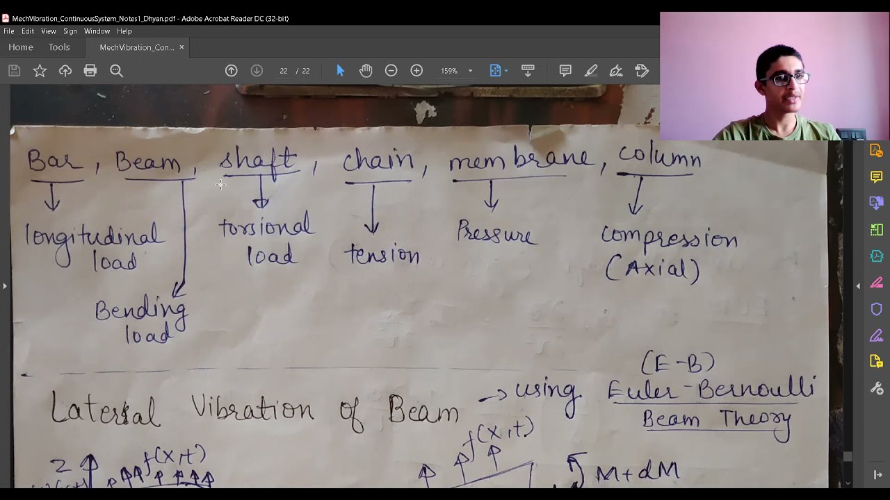 Vibration Of Continuous System Introduction, Differences in Beam, Shaft ...