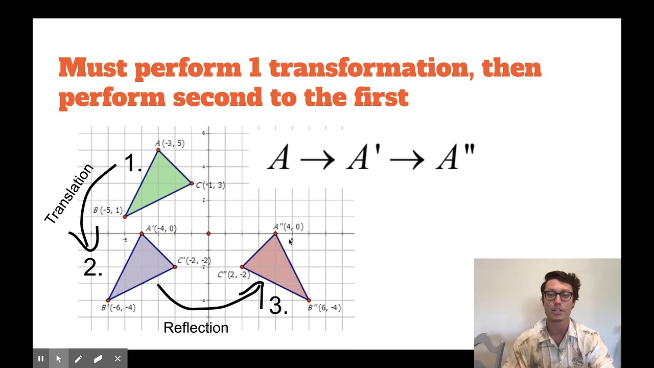 4.5 Composite Transformations video - YouTube