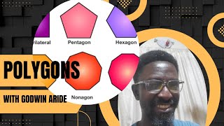 Polygons - Types of Polygons, properties and Angle Theorem- Complete  lesson with worked Examples