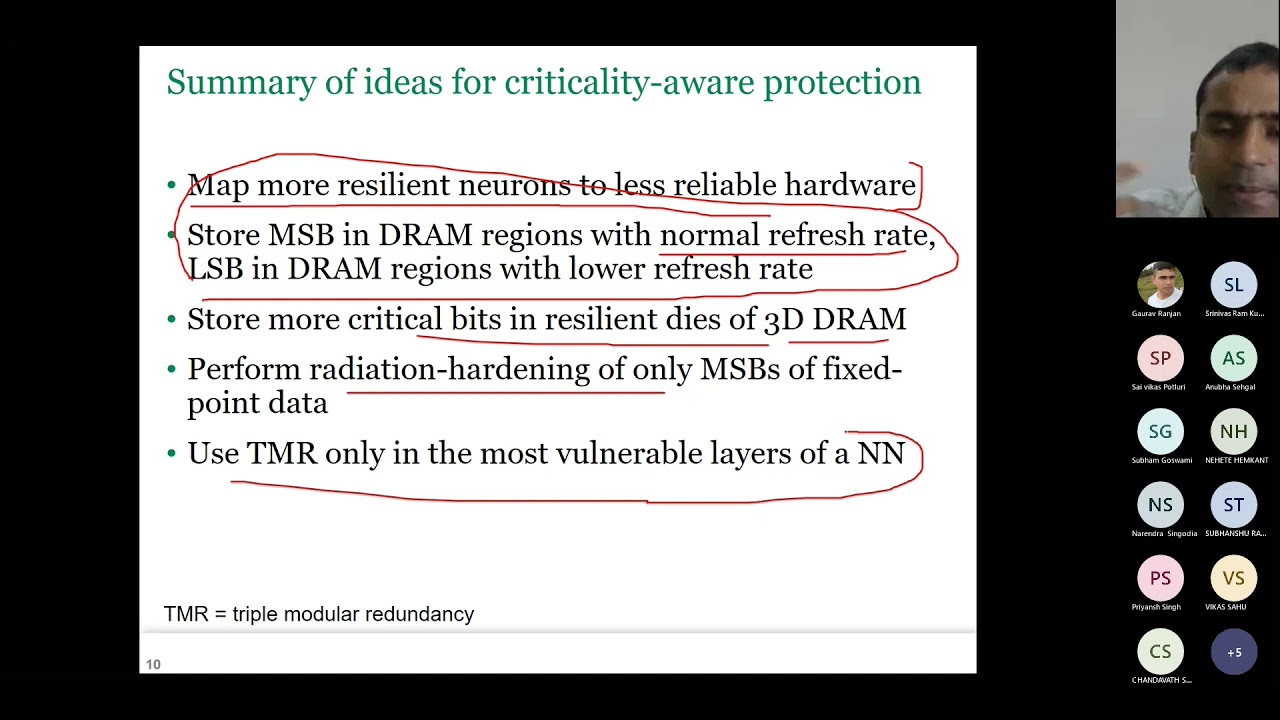 L21c DNN Reliability Techniques: Slide 1 to 15 - YouTube